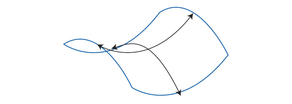 Helena Modular Shade Structure | MakMax Australia