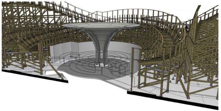 Case Study | Sea World Leviathan | MakMax Australia